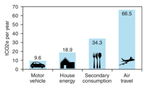 Tipp Archives – Hot climate topicsHot climate topics